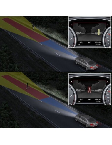 Nightvision-kit för Audi A6 / A7 / A8